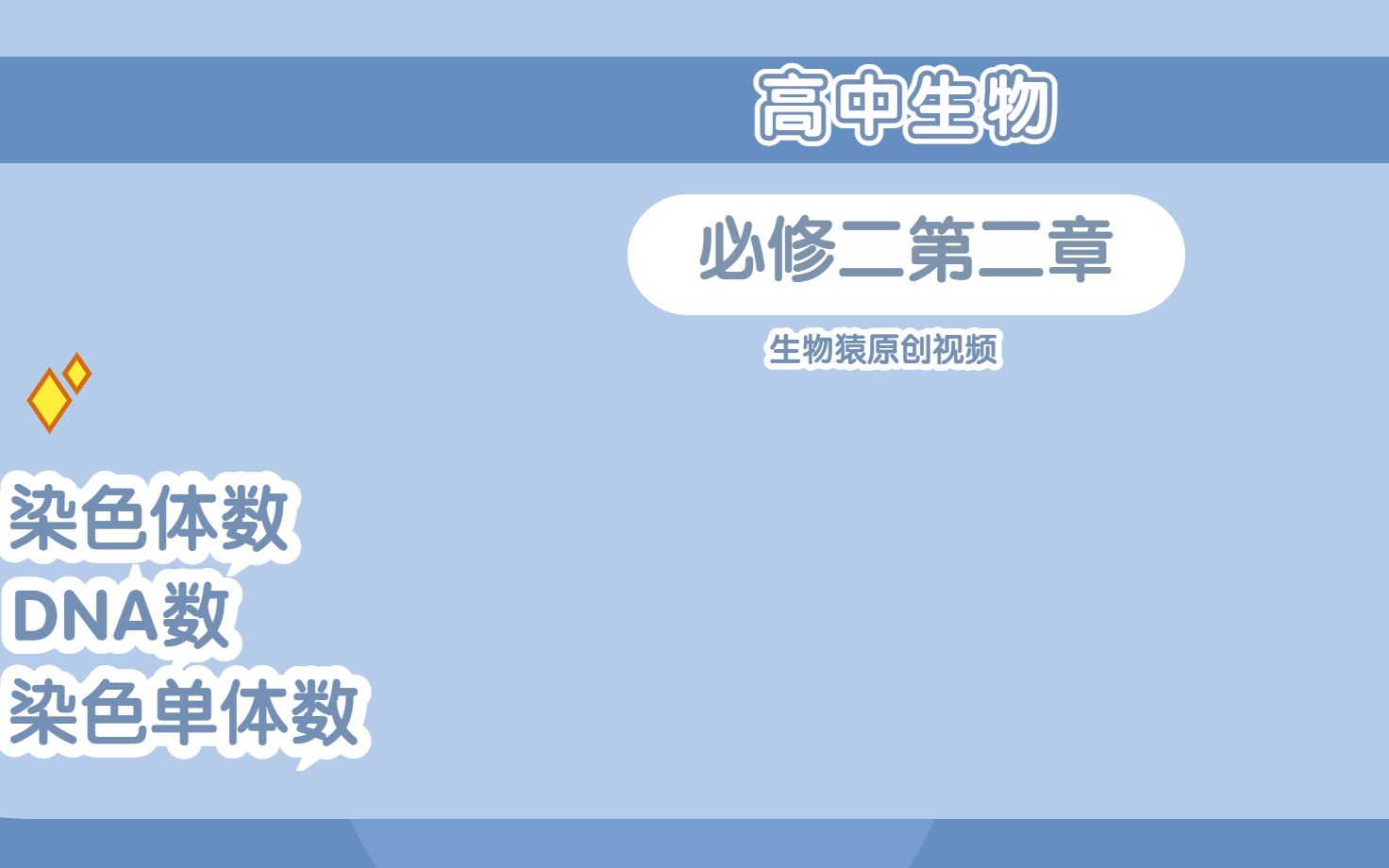 3分钟搞掂如何判断染色体数,染色单体数,DNA数