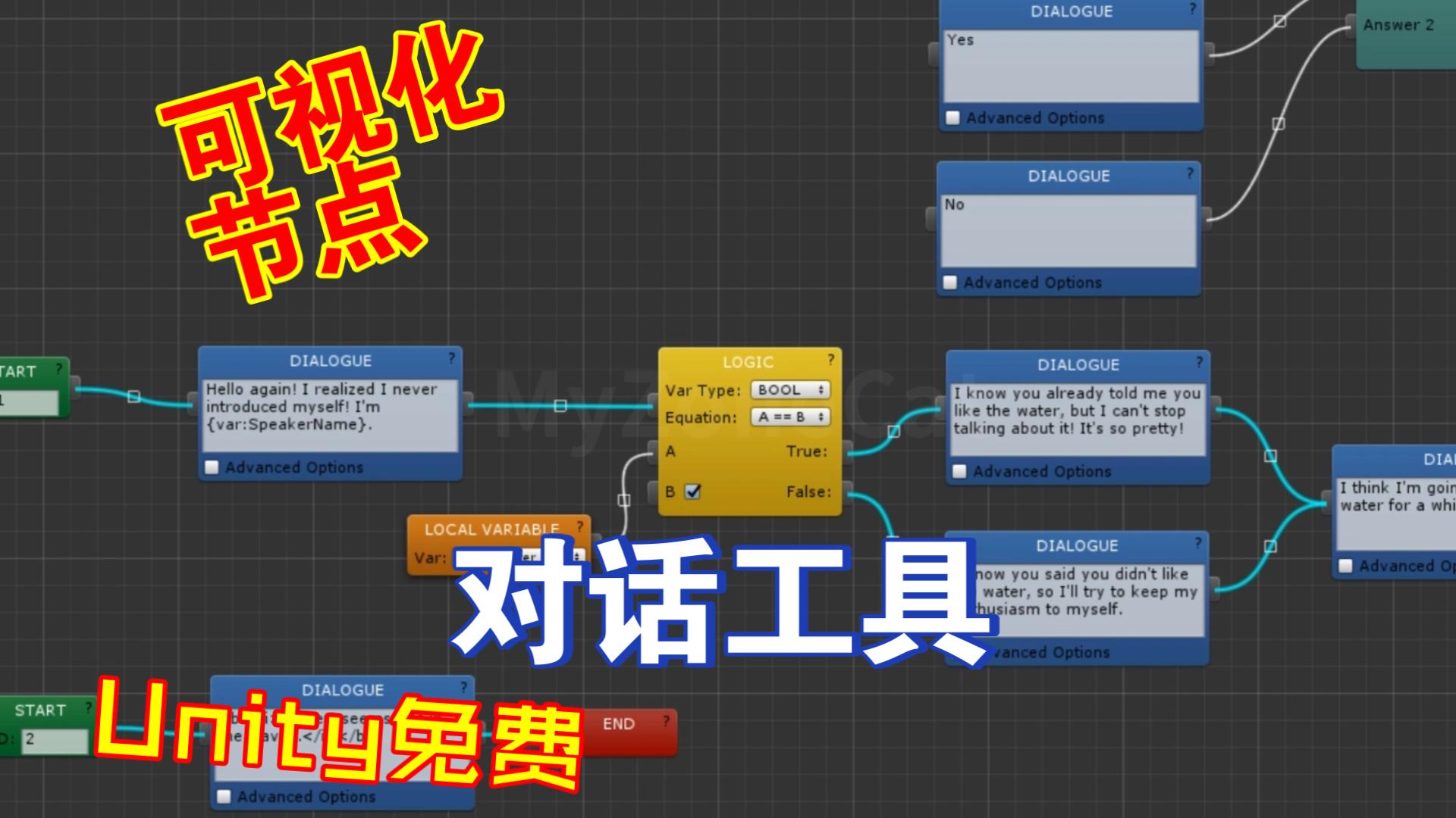 Unity免费领可视化节点对话工具编辑器快速创建对话和数值交互...