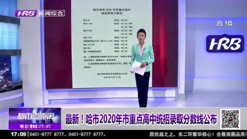 速看！哈尔滨市2020年市重点高中统招录取分数线公布，来了解一下