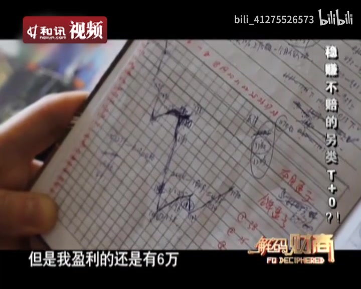 A股 如何t+0 降低自己股票成本,看上海女股民