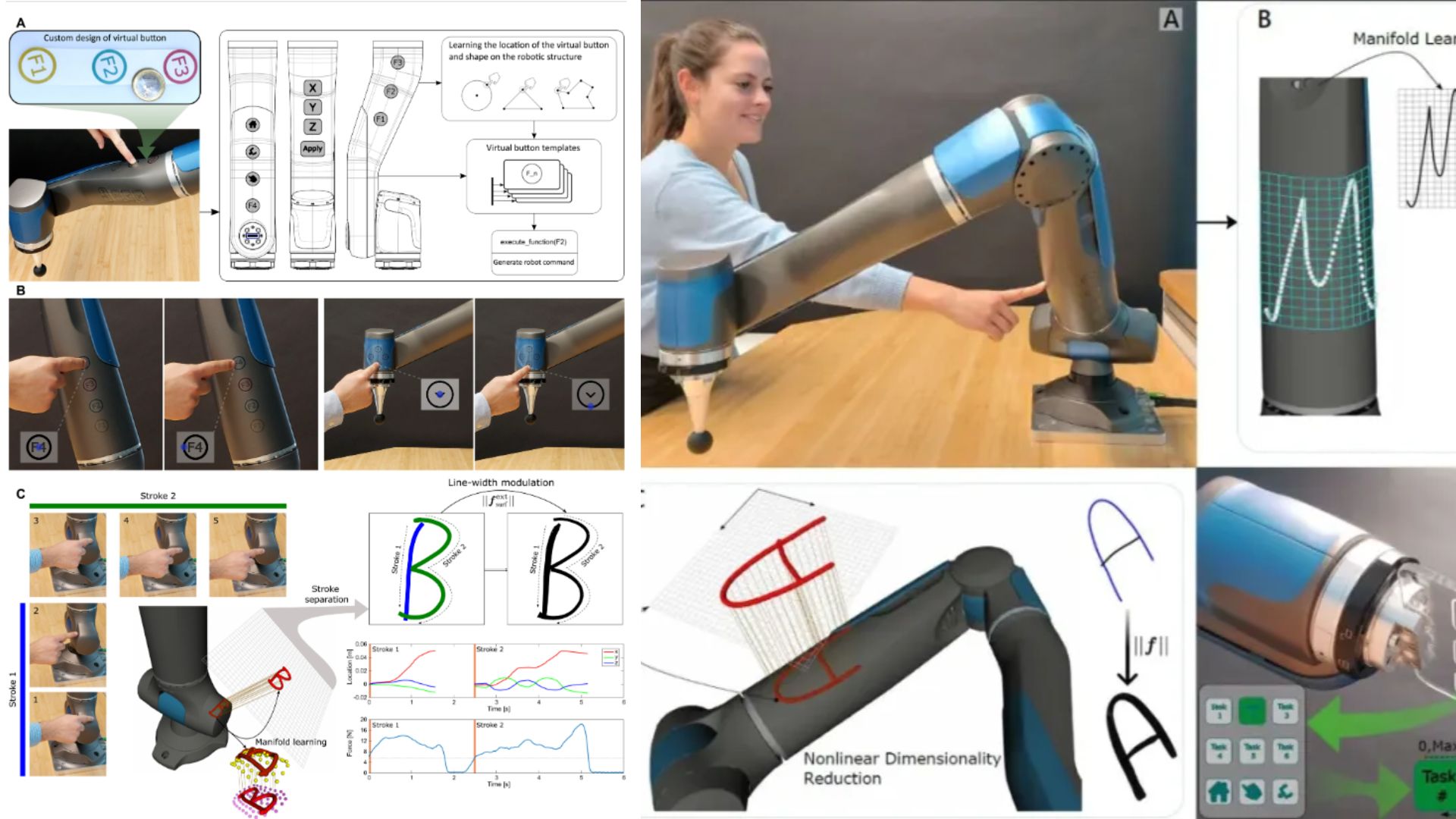 Science Robotics | 无需外部传感器,通过关节力矩传感技术即可实现"...