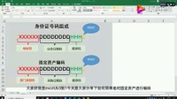 制固定资产编码