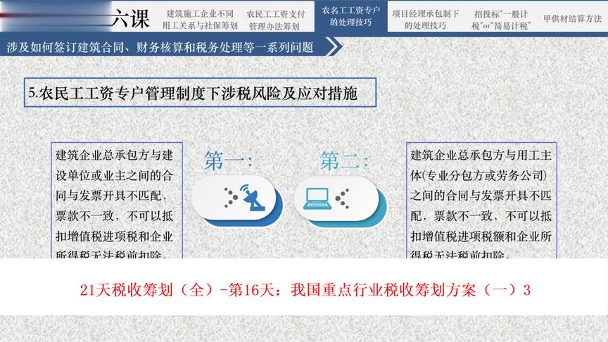 21天税收筹划(全)-我国重点行业税收筹划方案(一)3【转载】