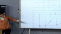 人教版五年级数学下册《复式折线统计图》省级优课-浙江省(全国一师...