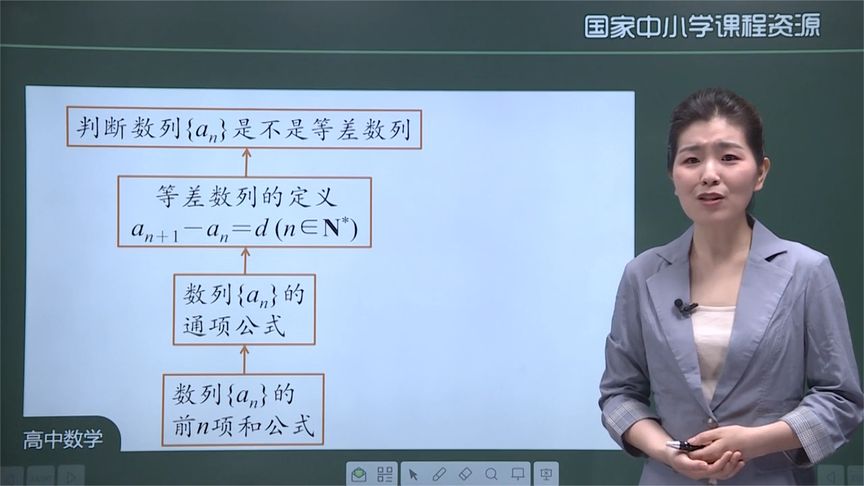 高二数学上册人教版 等差数列的前n项和公式(2)