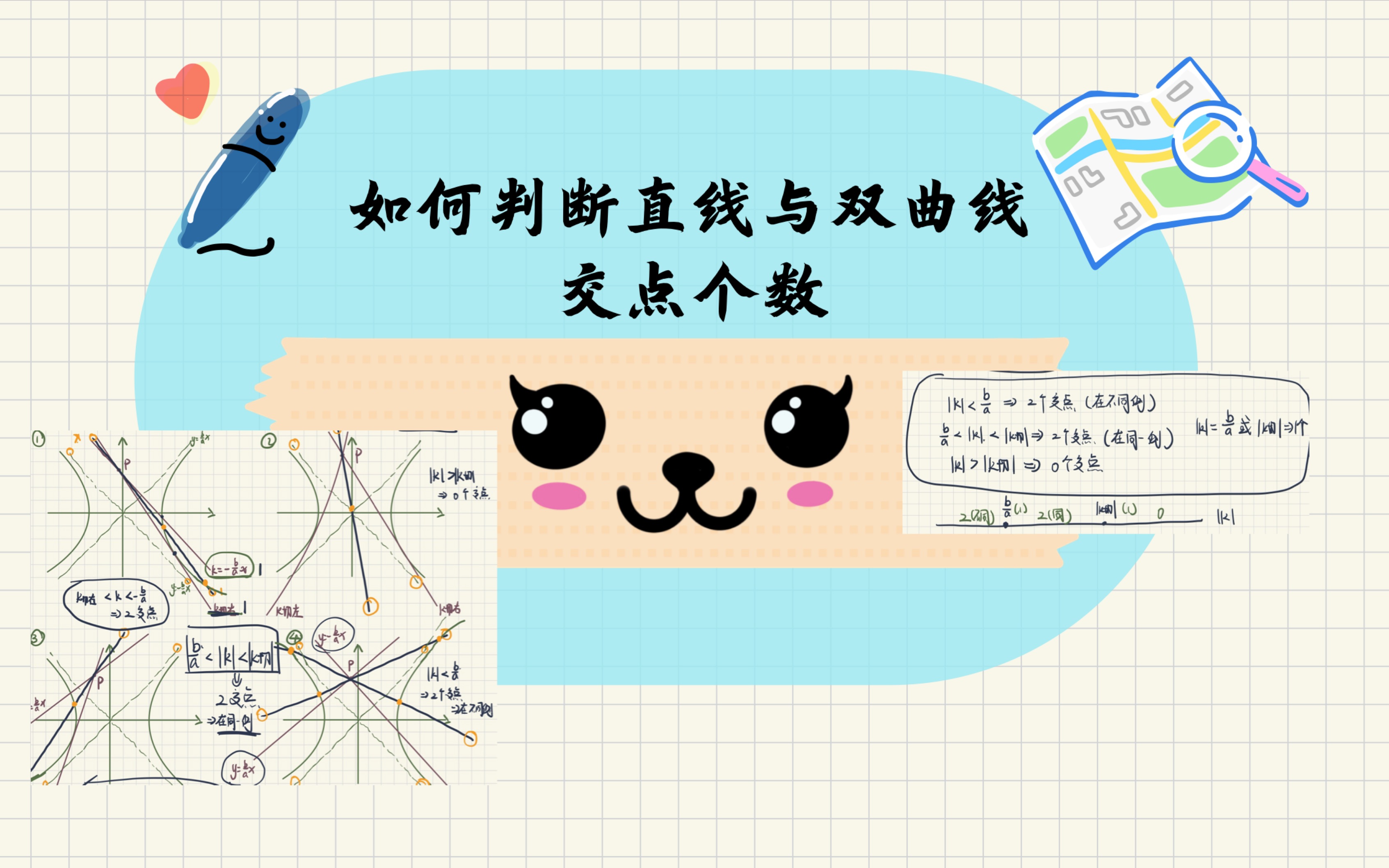 如何判断直线与双曲线的位置关系以及交点个数(1)——所过定点在双...