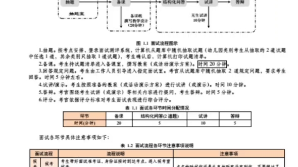 初中数学教师资格证面试面试真题