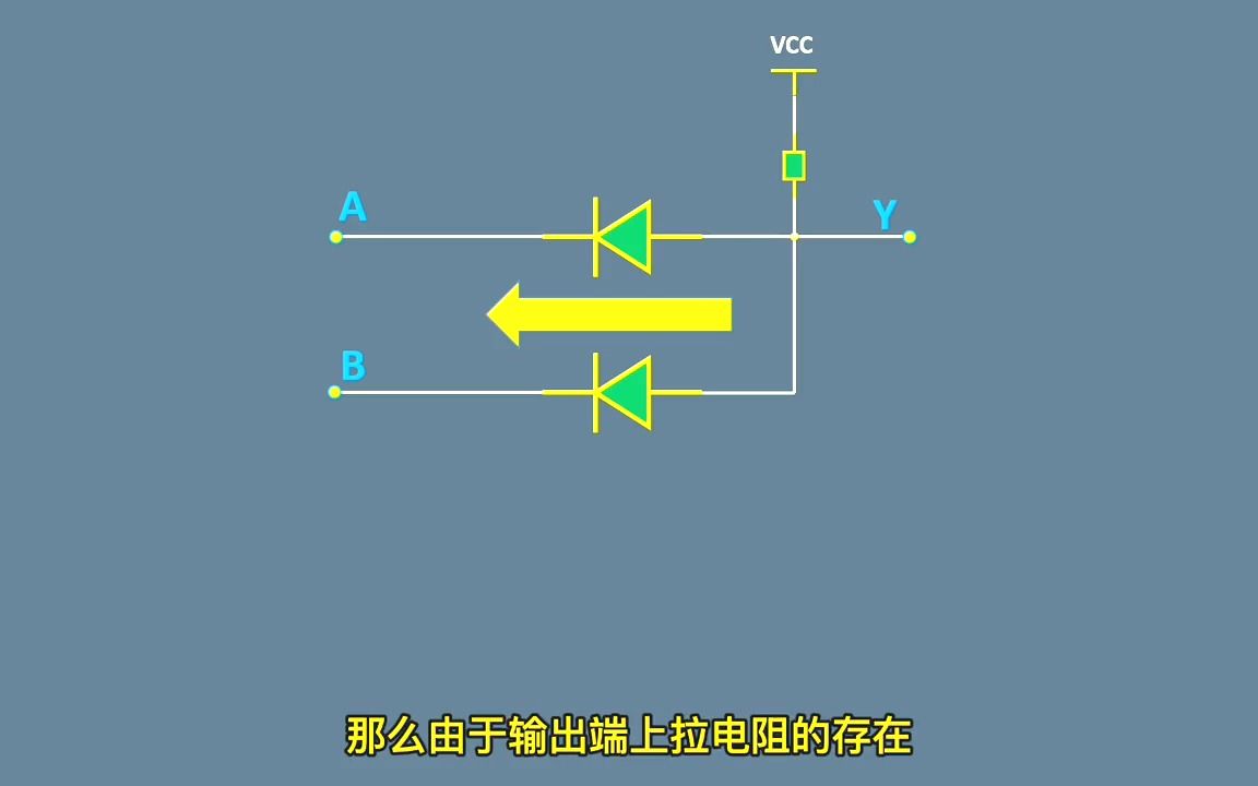 如何用二极管设计一个与门电路