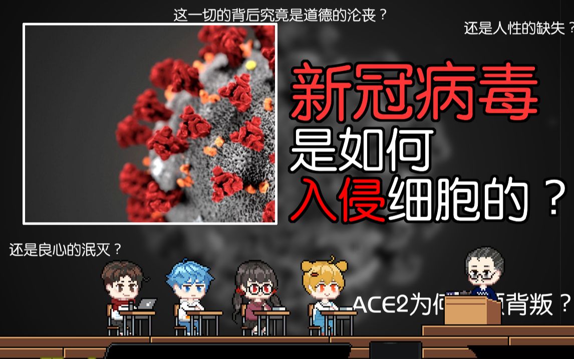 【科普】新冠病毒是如何入侵细胞的