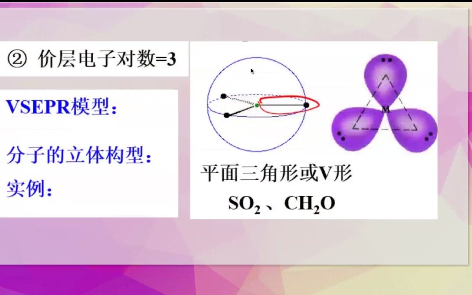 16分子的立体构型-价层电子对互斥模型