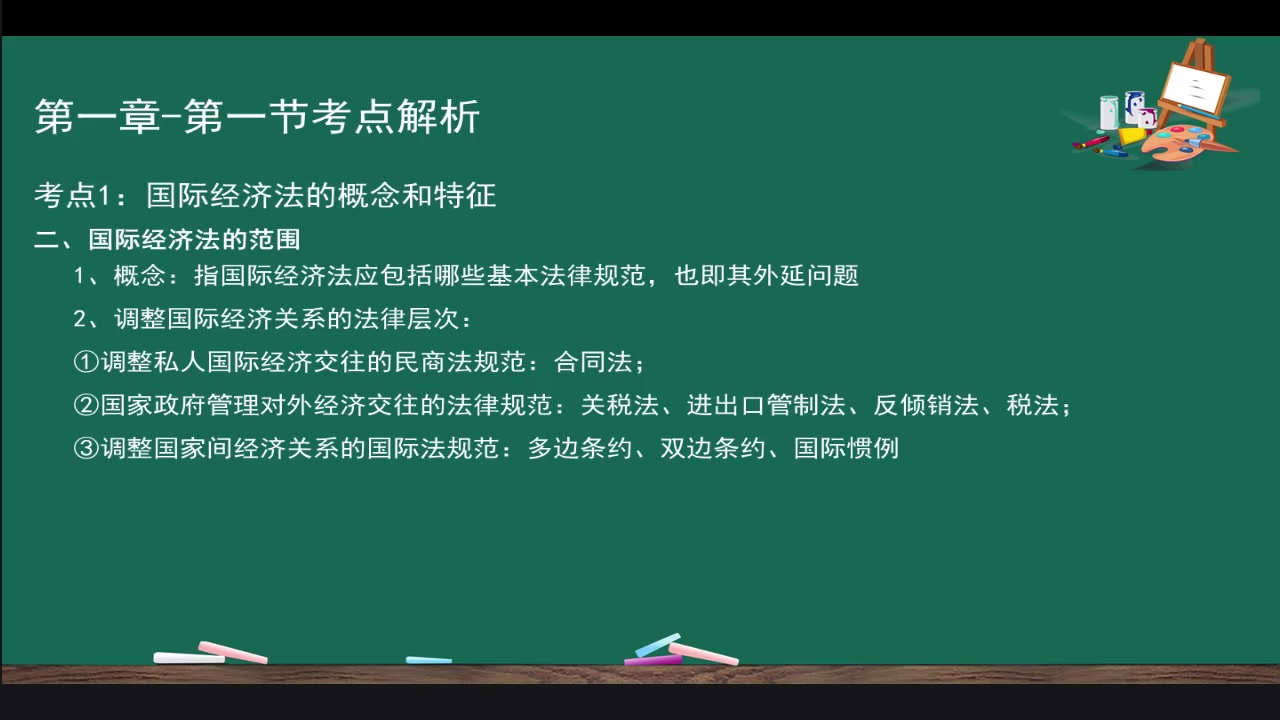 00246国际经济法概论