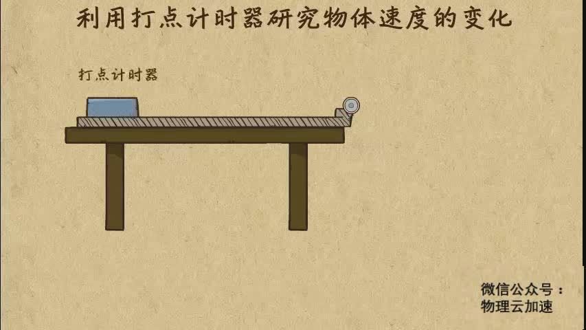 什么是打点计时器?许多人看了这个就知道了