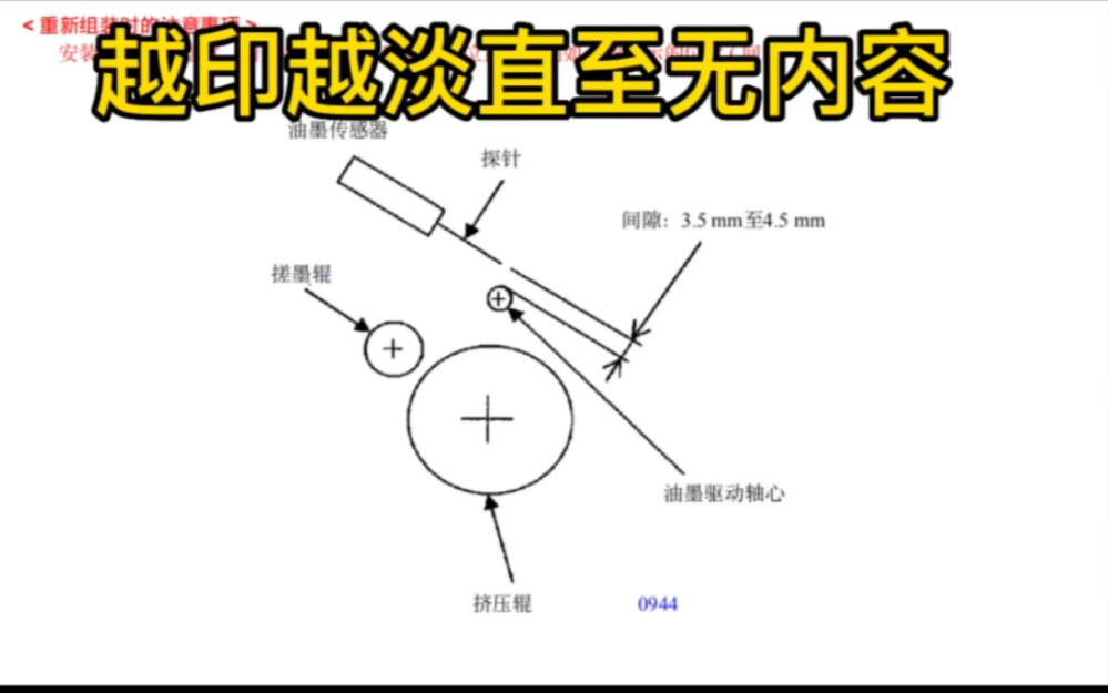 越印越淡 不上油墨的故障该如何解决换什么配件 理想速印机