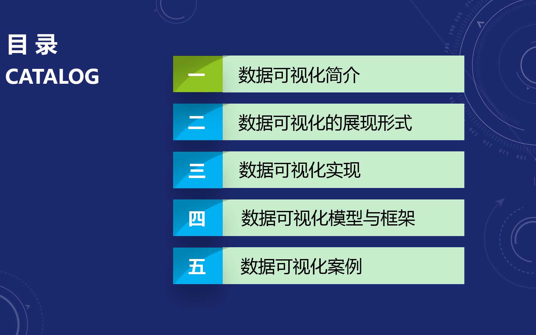 CDA-公开课分享-数据可视化技术与应用