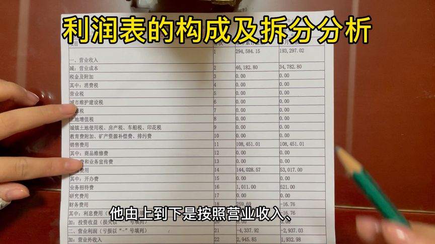 利润表的构成及拆分分析!你都了解吗?
