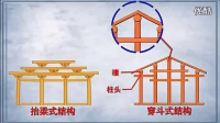 穿斗式结构_标清