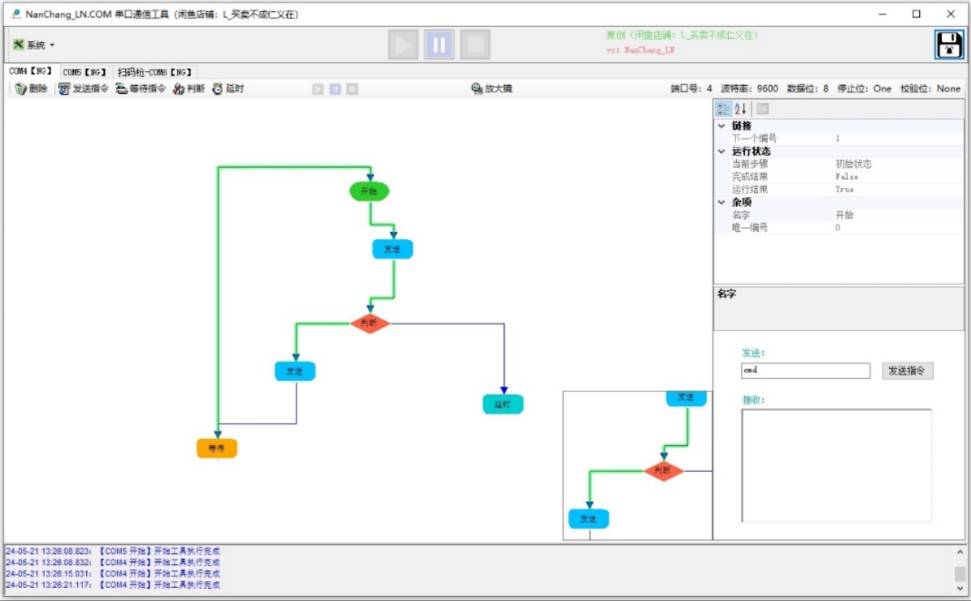 【原创 软件源码 No.32】串口通信流程图软件。