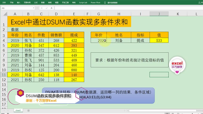 Excel中通过DSUM函数实现多条件求和,简单到没朋友!