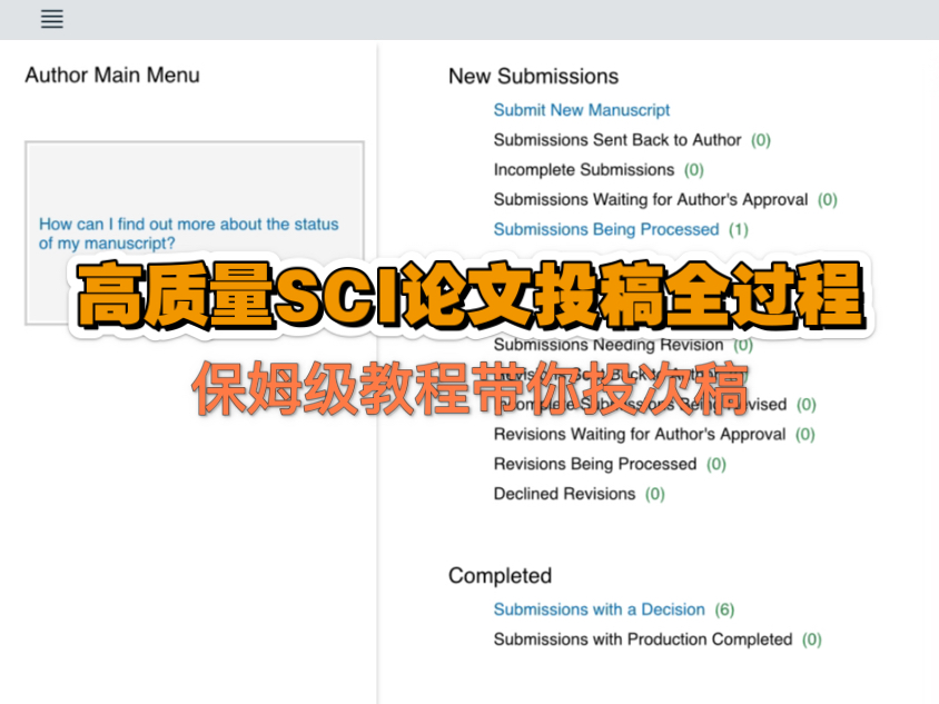 高质量研究论文(SCI)投稿全过程