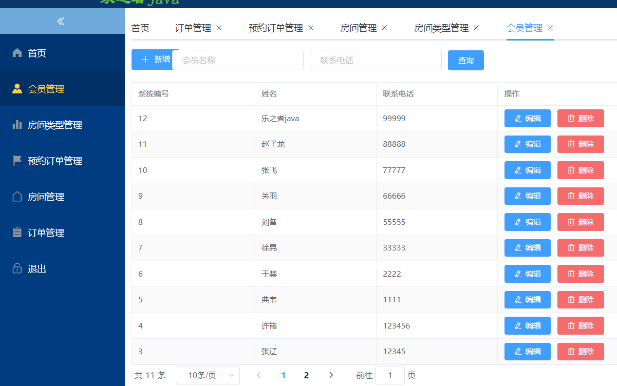 酒店管理系统-springboot/vue项目