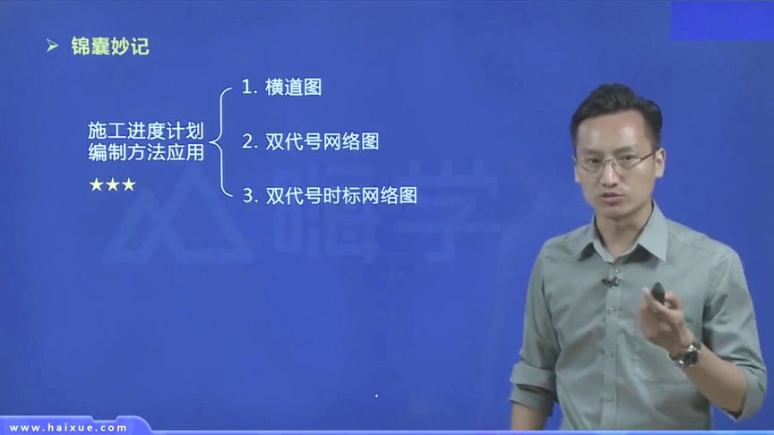 九二施工进度计划编制方法的应用,建造师李四德锦囊妙计19年市政