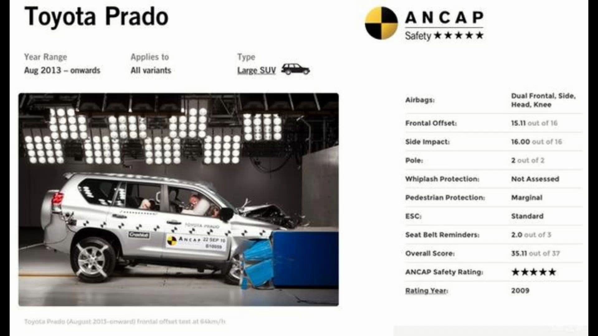 【ANCAP碰撞测试】都是非承载成绩一样么?3.0柴油霸道和哈弗H9有...