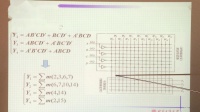 第5-14讲 用ROM实现组合逻辑函数
