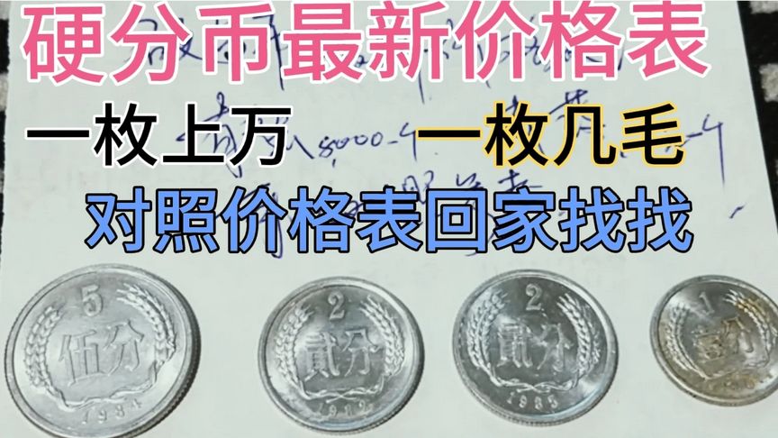 万元硬分币最新价格表有的一枚上万 有的0 5元至一元 @今日头条
