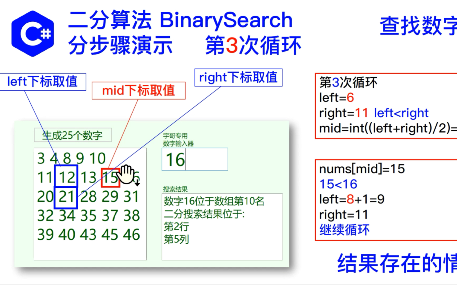 C#编程入门练习:二分查找算法-每次循环分步骤详细讲解