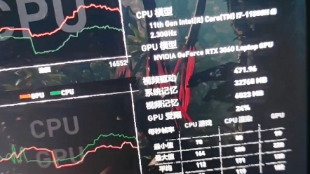 双通道内存16G 32G 64G3200在未来人类魔鬼鱼DR722 i7 11800号+...