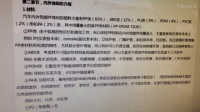 汽车内外饰设计过程中材料的讲解