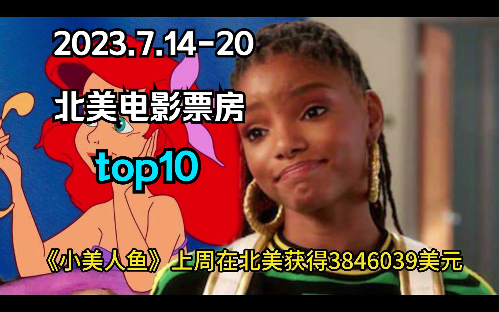 2023.7.14-20北美电影票房最新一周排行榜TOP10:《碟中谍7》未能破...