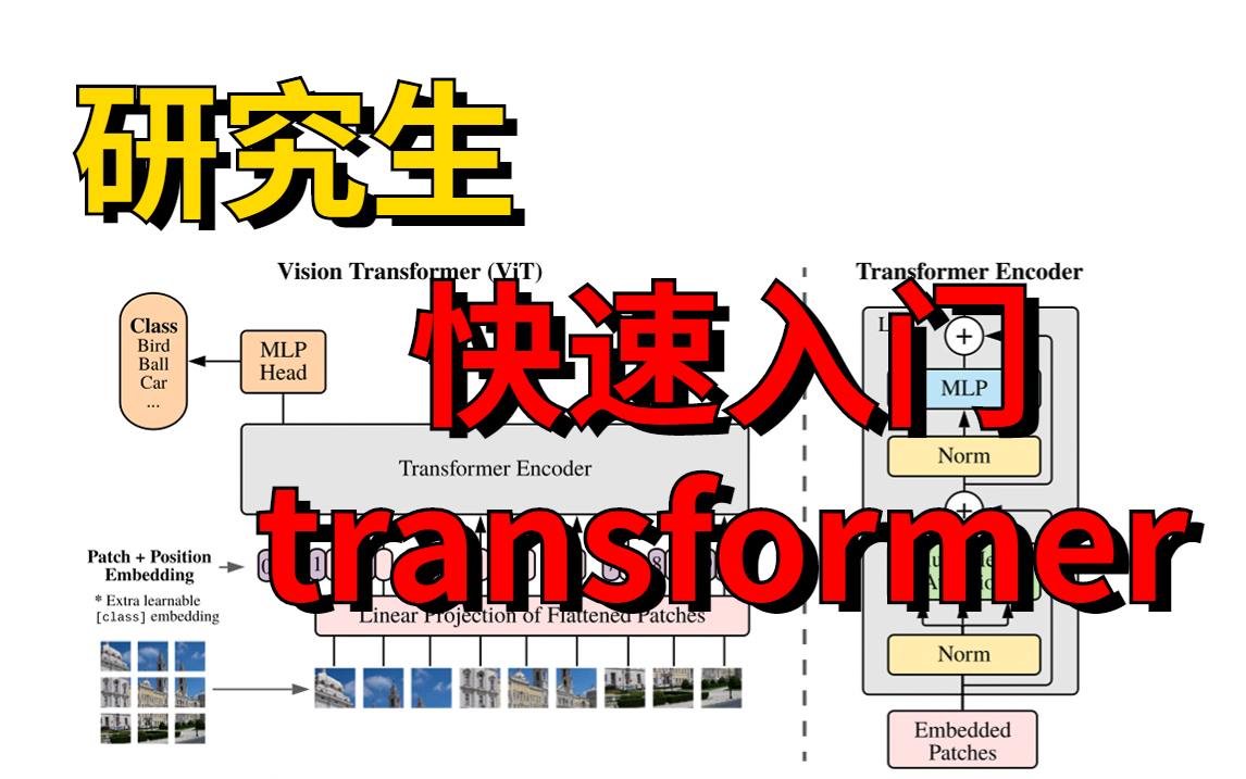 【研究生必看】Transformer实战项目,从0-1的详细讲解,附带论文学习...