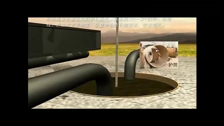 【施工动画】冲击钻灌注桩施工工艺