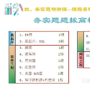 行卡爱 