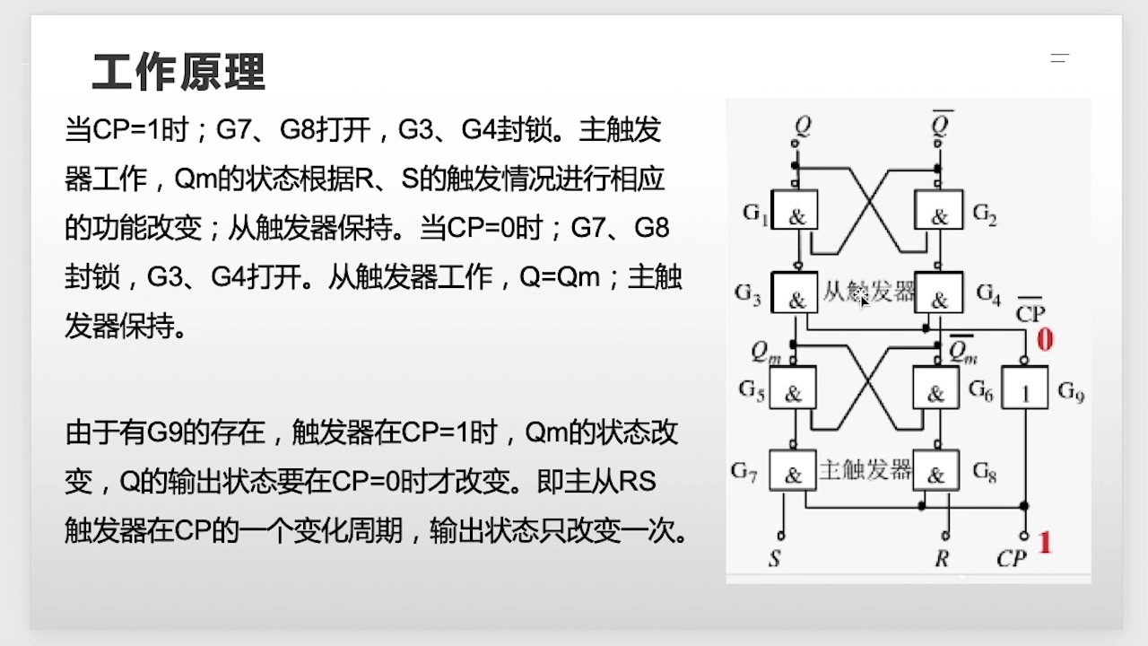 电容系列之电容的符号与单位