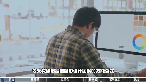 用同样的图形设计一个图案