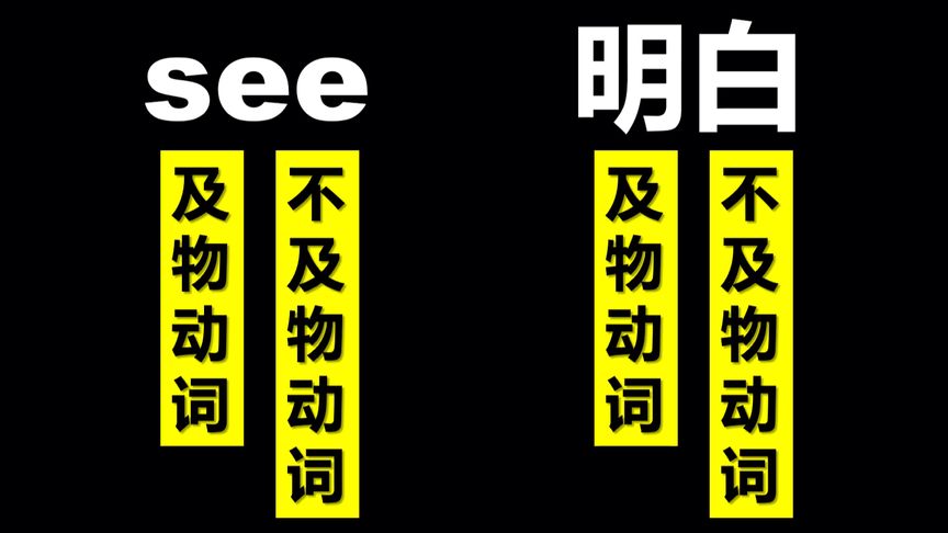 “及物动词”和“不及物动词”是什么?