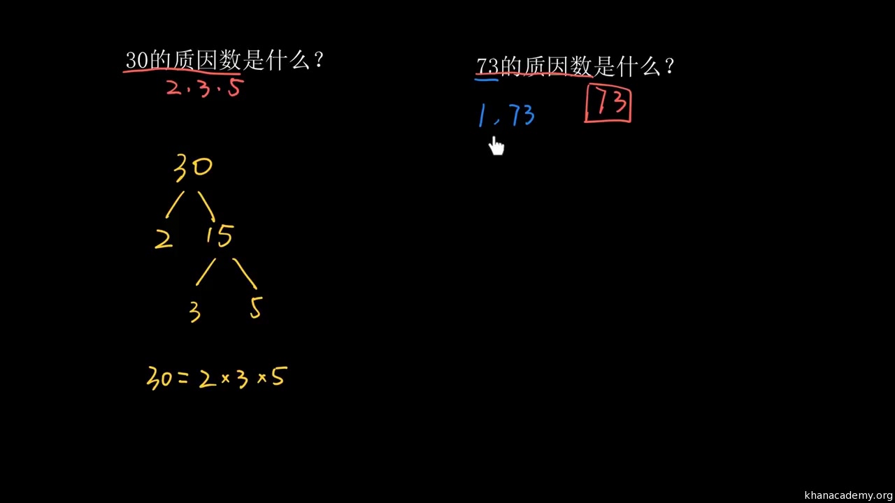 【KhanAcademy】数学五年级-分数的意义和性质-约分