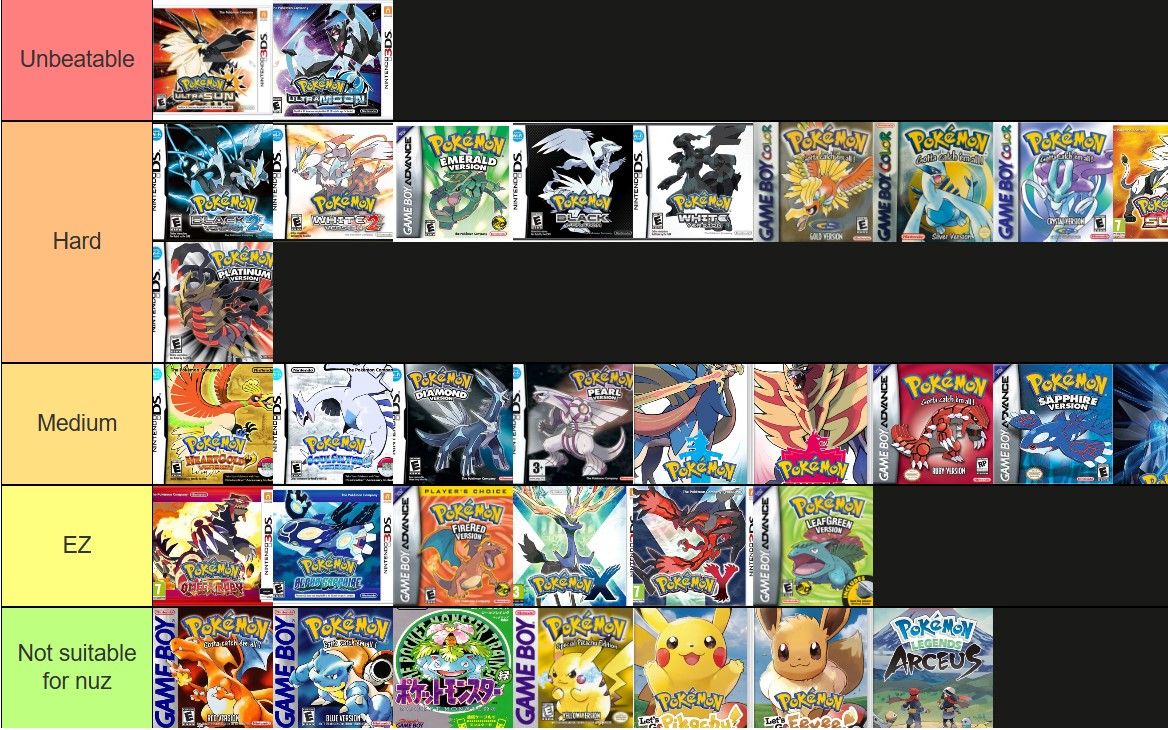 宝可梦原版游戏在硬核nuzlocke模式下的难易度排名(nuzlocke规则请见...