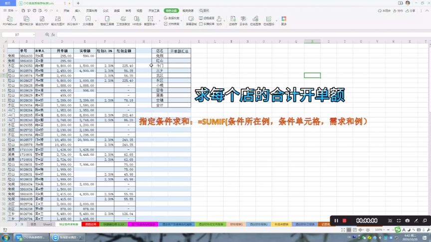 指定条件求合的简单函数公式,适合流水账,明细表快速分类统计