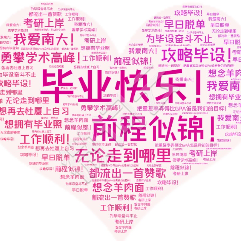 毕业设计AI写作 
