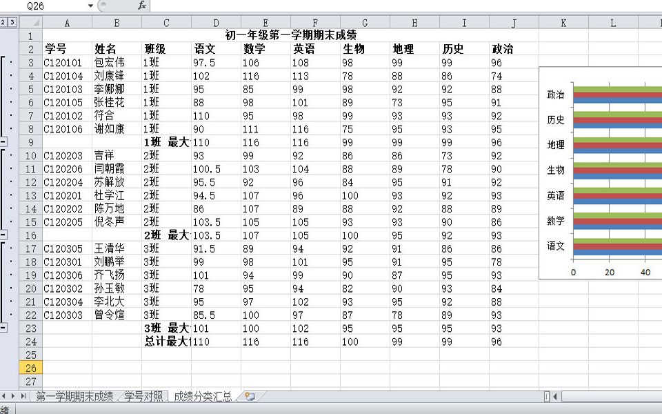 ...二级 MS Office|第11套电子表格题|第一学期期末成绩单进行整理和分析