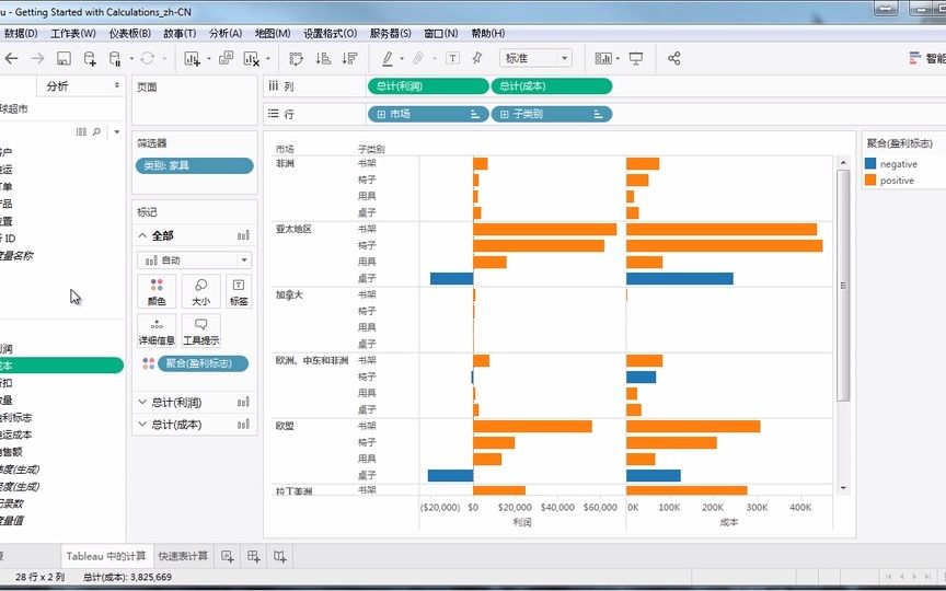 tableau计算入门(行计算、聚合计算)