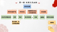 第9期九上第五课《守望精神家园》