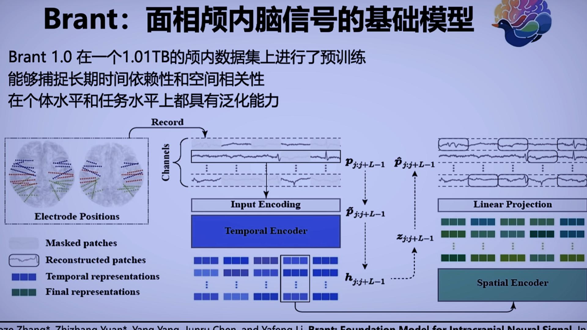 解码DeepSeek‘破圈’之力,大模型生态下AI+X产业新触角;渗透与...