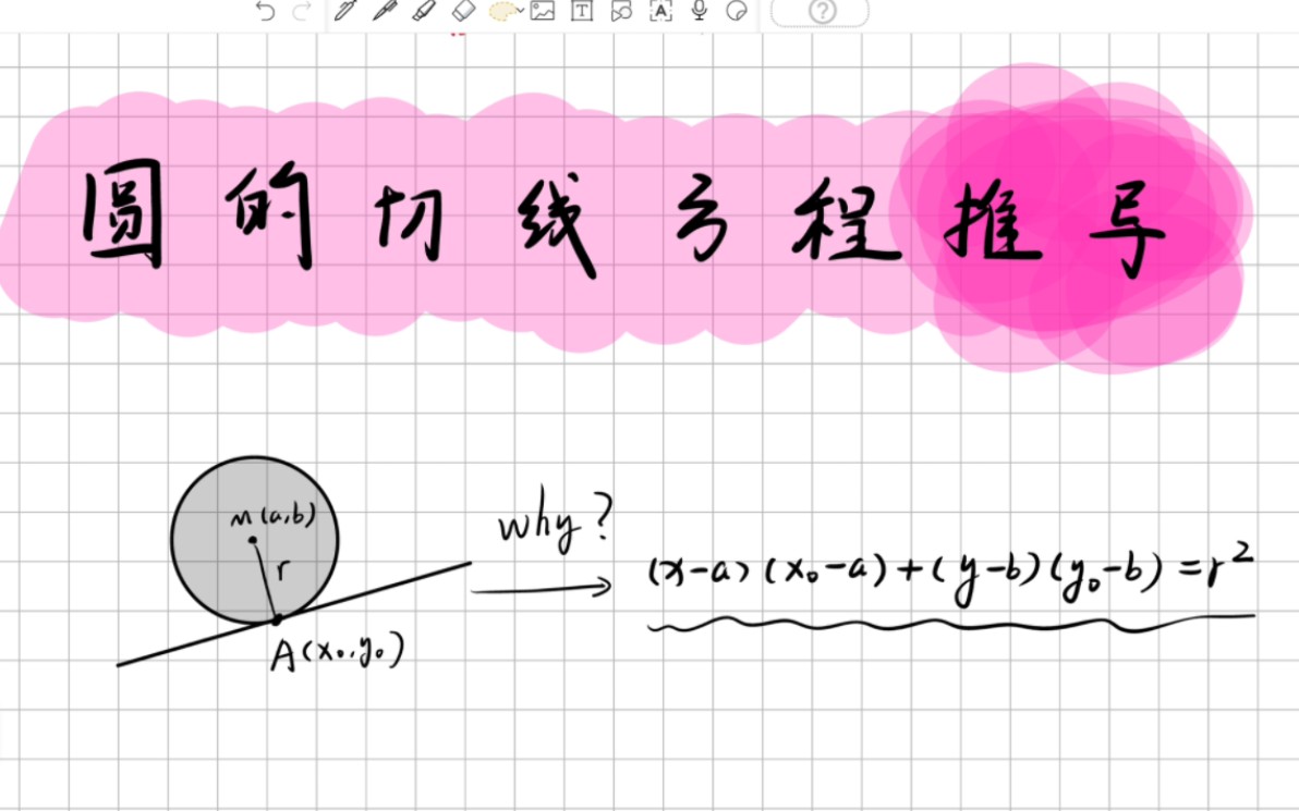 圆的切线方程推导