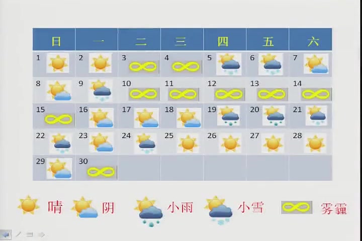 ...版小学数学四年级上册《7 条形统计图》-谢老师优质课公开课教学视频