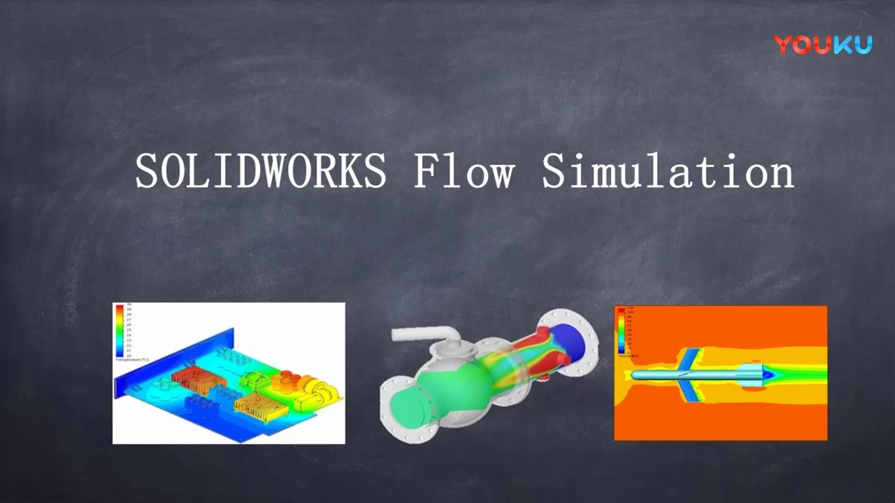 Flow Simulation冲蚀仿真分析案例