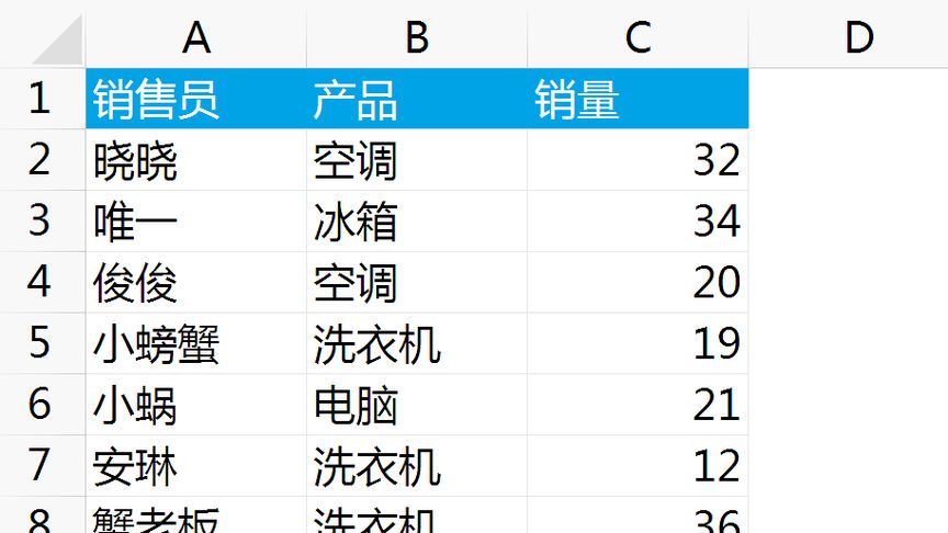 excel如何批量隔行插入空行,学会这一个技巧,一分钟搞定